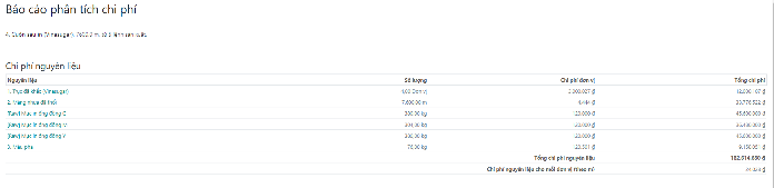 Calculate product pricing in ERP | SotaERP